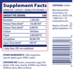 Repair Gold™ - For Fatigued Muscles and Joints – Enzymedica®