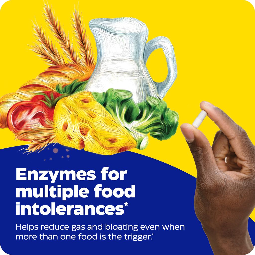 Digest Spectrum™ | Food Intolerance Enzymes